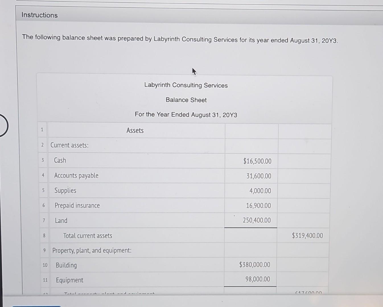 Solved The following balance sheet was prepared by Labyrinth | Chegg.com