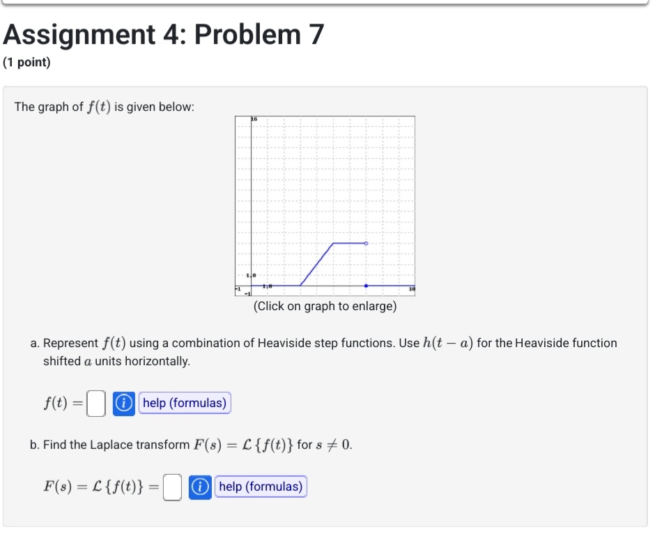 Solved Assignment 4: Problem 7(1 ﻿point)The graph of f(t) | Chegg.com