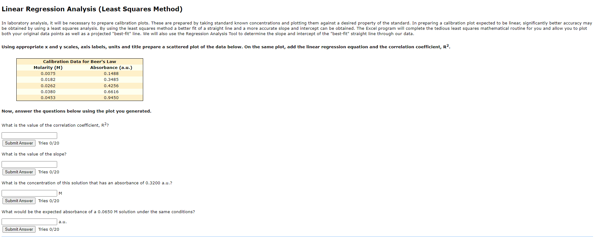 Solved Linear Regression Analysis (Least Squares Method)Now, | Chegg.com