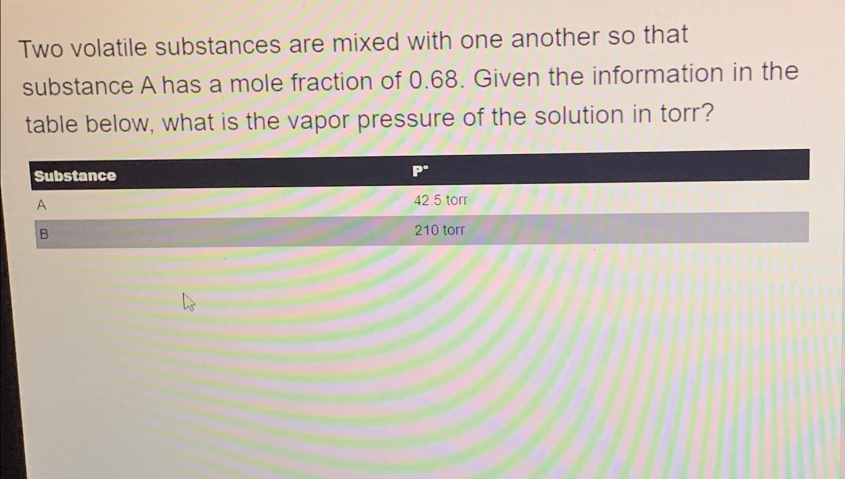 Solved Two volatile substances are mixed with one another so | Chegg.com