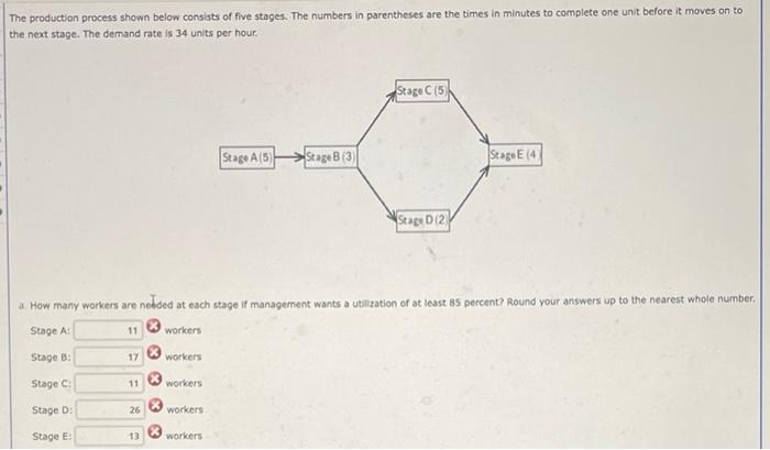 Solved The production process shown below consists of five | Chegg.com
