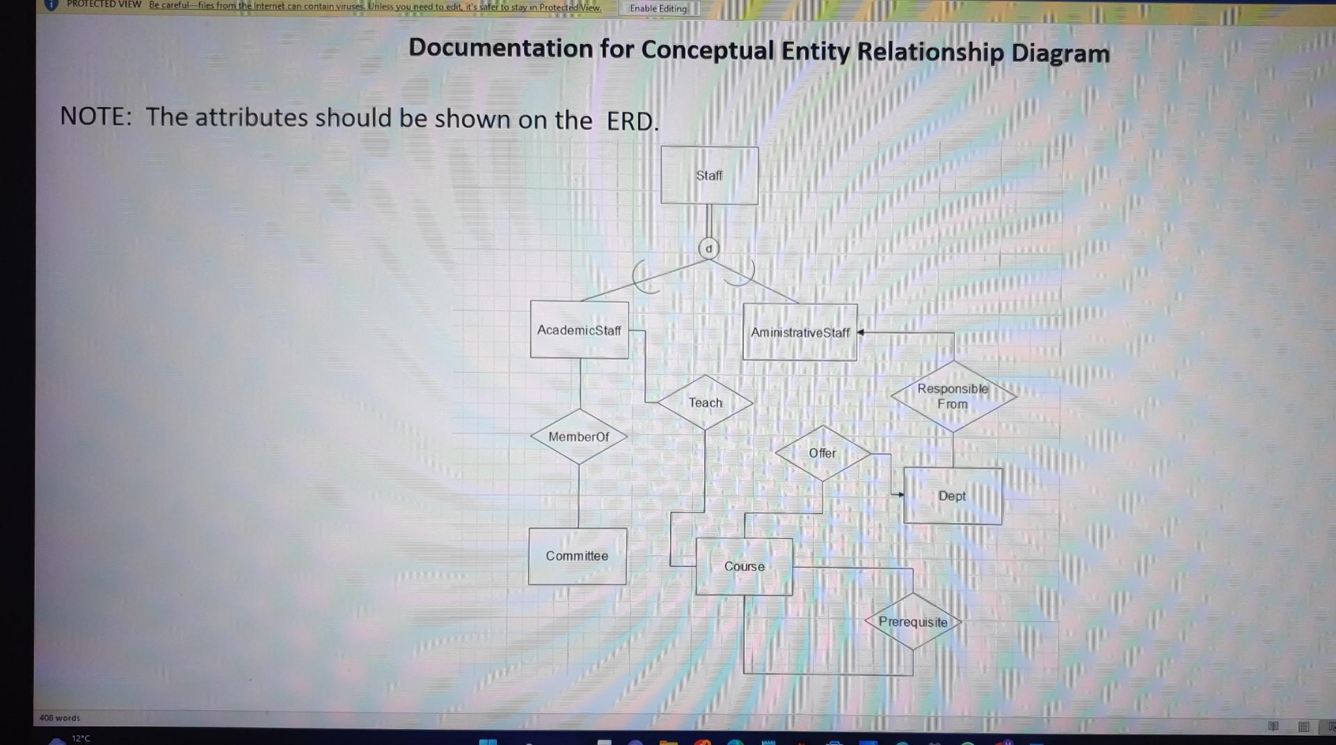Documentation for Conceptual Entity Relationship | Chegg.com