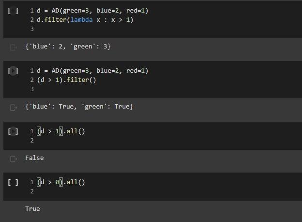 Solved - Comparison and Logical Operators Comparisons ofd is | Chegg.com