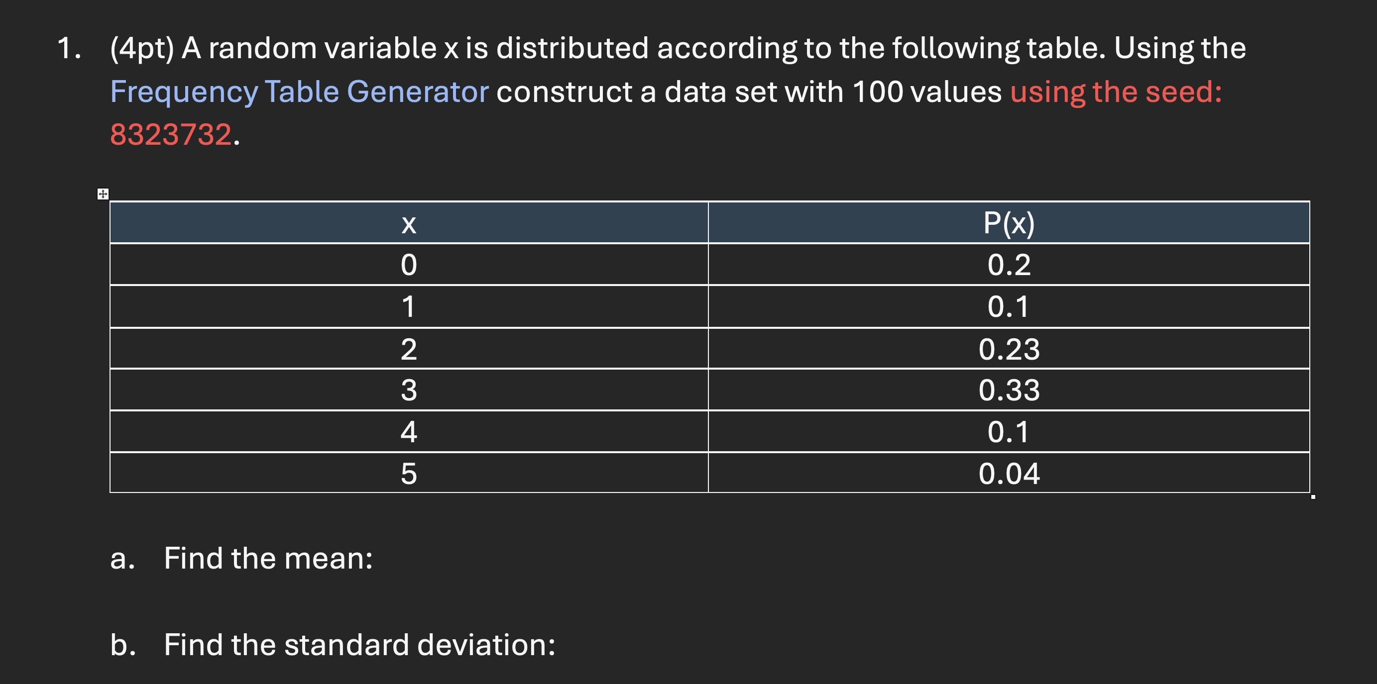 Solved (4pt) ﻿A random variable x ﻿is distributed according | Chegg.com
