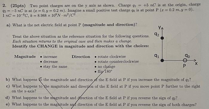 Solved 2. (25pts) Two point charges are on the y axis as | Chegg.com