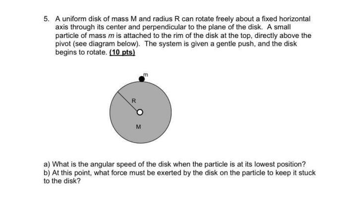 Solved 5. A uniform disk of mass M and radius R can rotate | Chegg.com