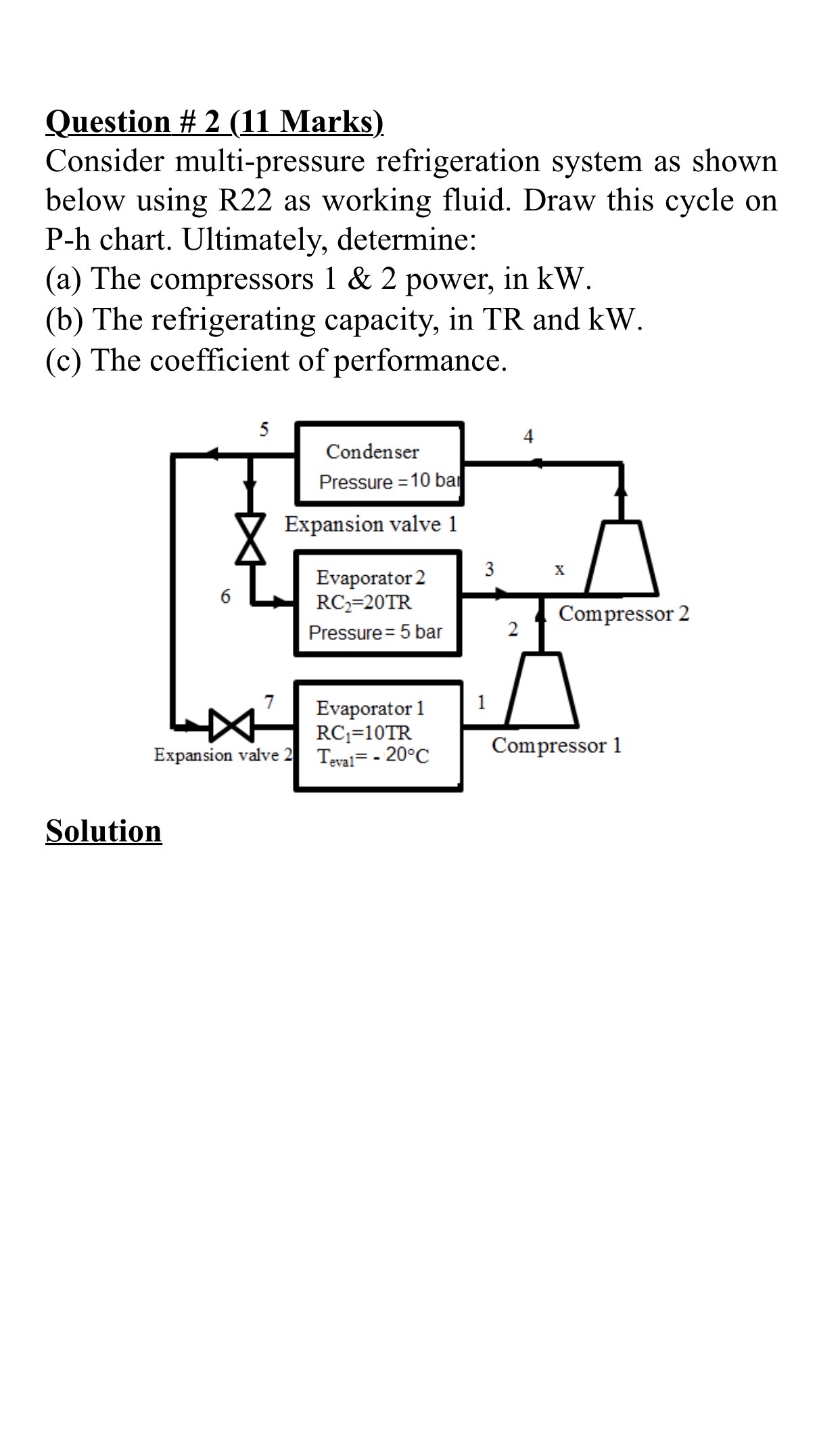 Solved Question # 2 (11 ﻿Marks).Consider multi-pressure | Chegg.com