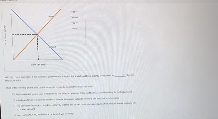 Solved 6. Externalities - Definition and examples An | Chegg.com