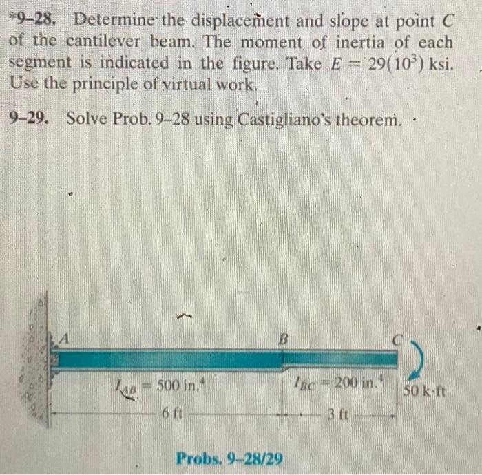 Solved 9-29. Solve Prob. 9-28 using Castigliano's theorem. | Chegg.com