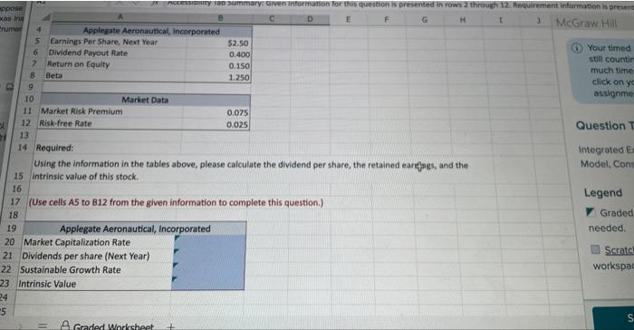 Solved Required: Using the information in the tables above, | Chegg.com