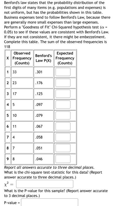 Solved Benford's law states that the probability | Chegg.com