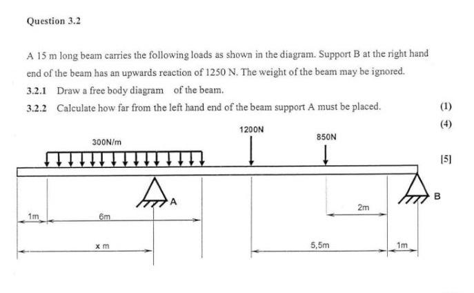Solved Question 3.2 A 15 m long beam carries the following | Chegg.com