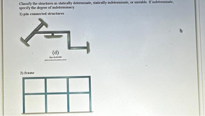 Solved Classify the structures as statically determinate, | Chegg.com