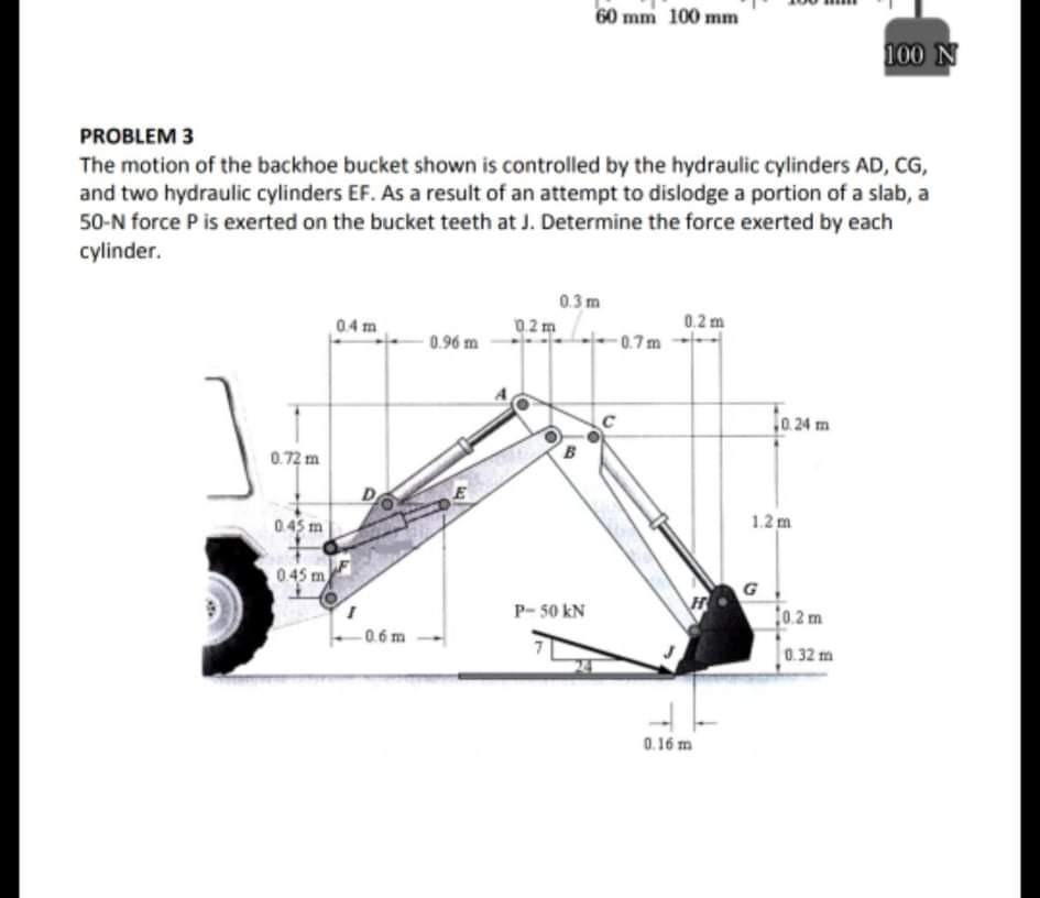 Solved the motion of the backhoe bucket shown is controlled | Chegg.com