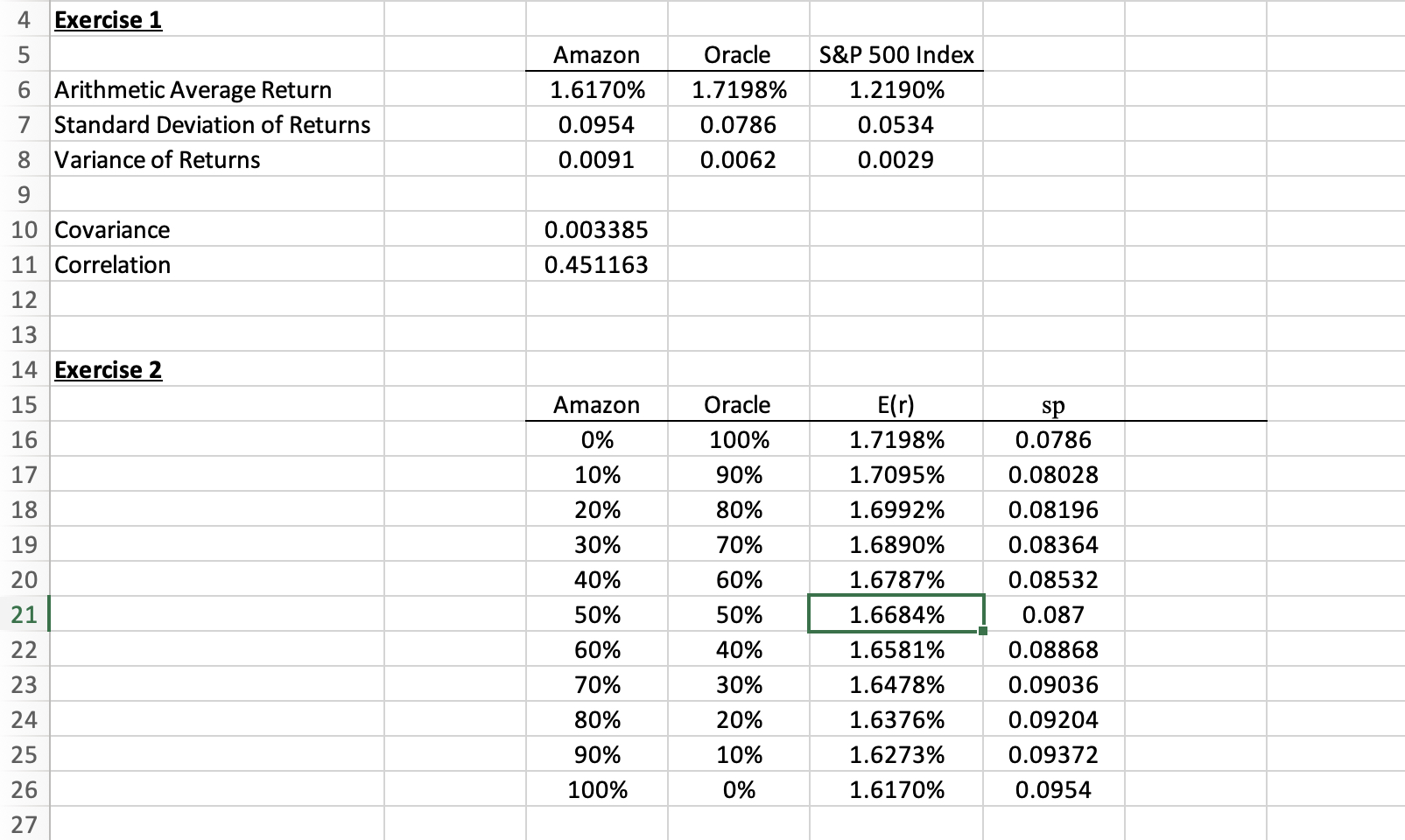 Solved Exercise 3Which specific combination delivers the | Chegg.com