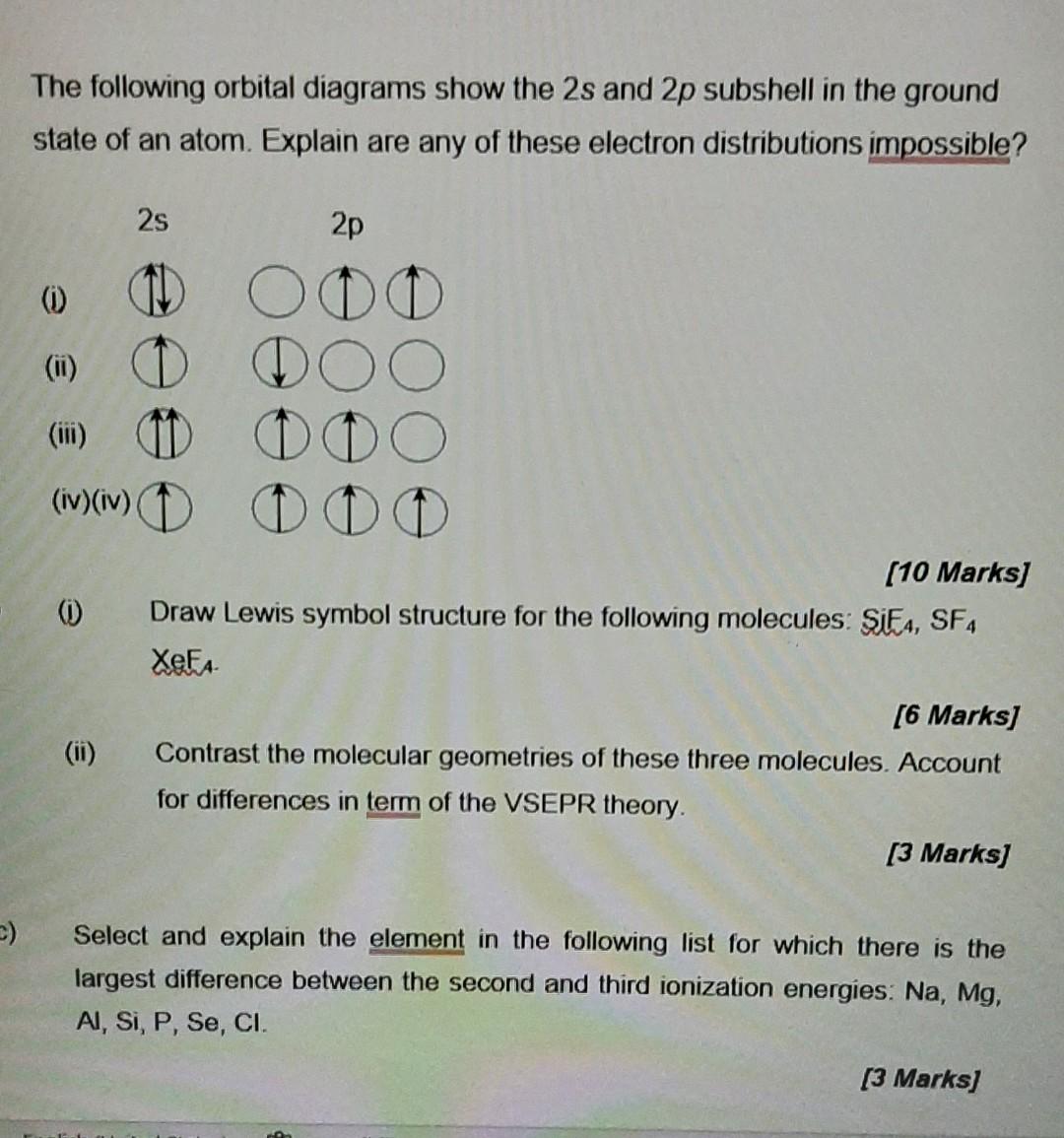Solved The following orbital diagrams show the 2s and 2p | Chegg.com