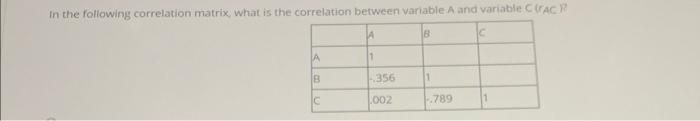 Solved In the following correlation matrix, what is the | Chegg.com