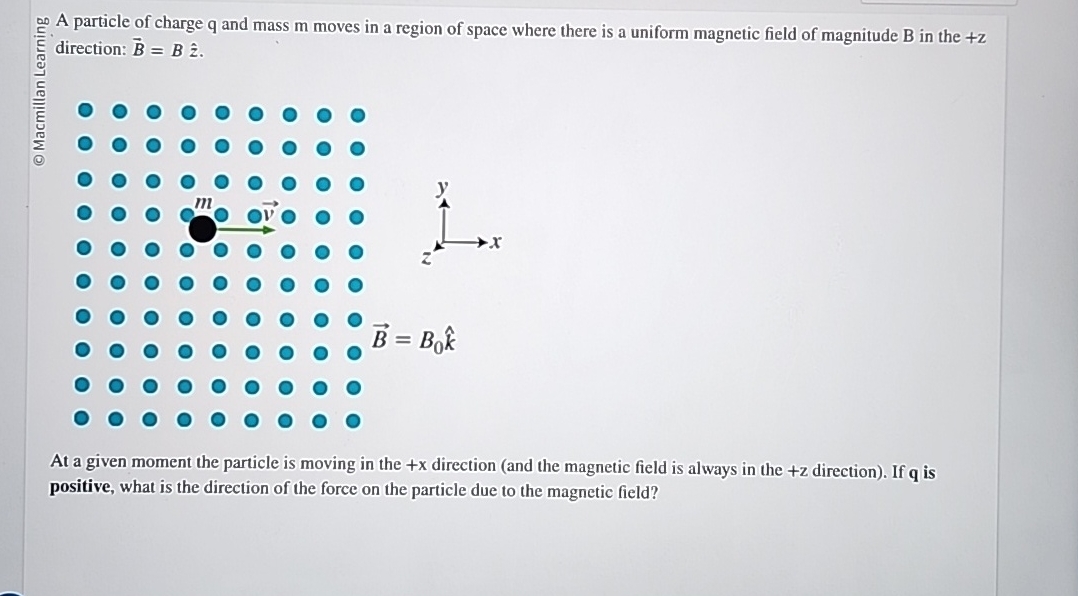 Solved :. ﻿A particle of charge q ﻿and mass m ﻿moves in a | Chegg.com