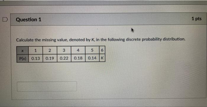 Solved Calculate the missing value, denoted by K, in the | Chegg.com
