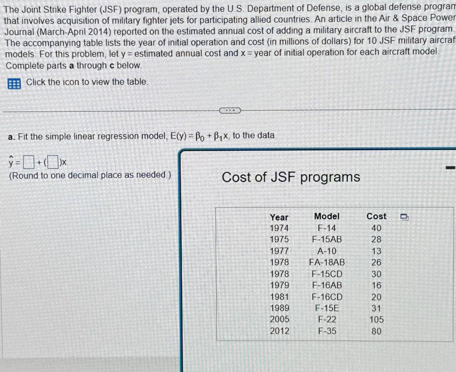 Solved The Joint Strike Fighter (JSF) ﻿program, operated by | Chegg.com
