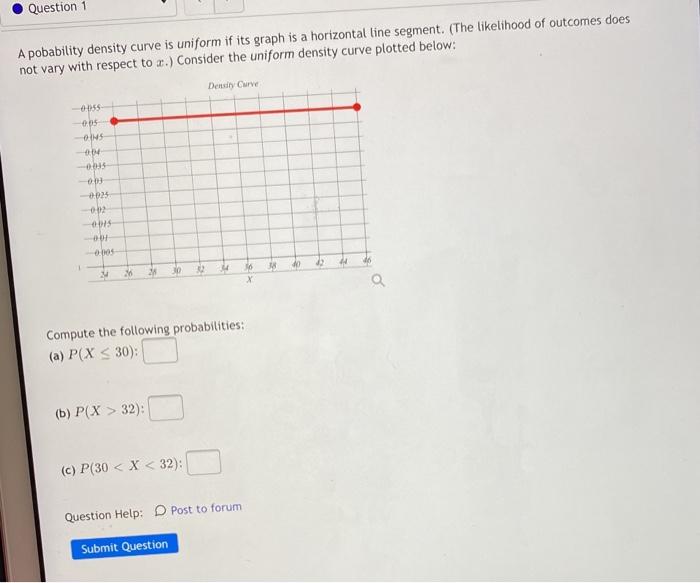 Solved Question 1 A pobability density curve is uniform if | Chegg.com