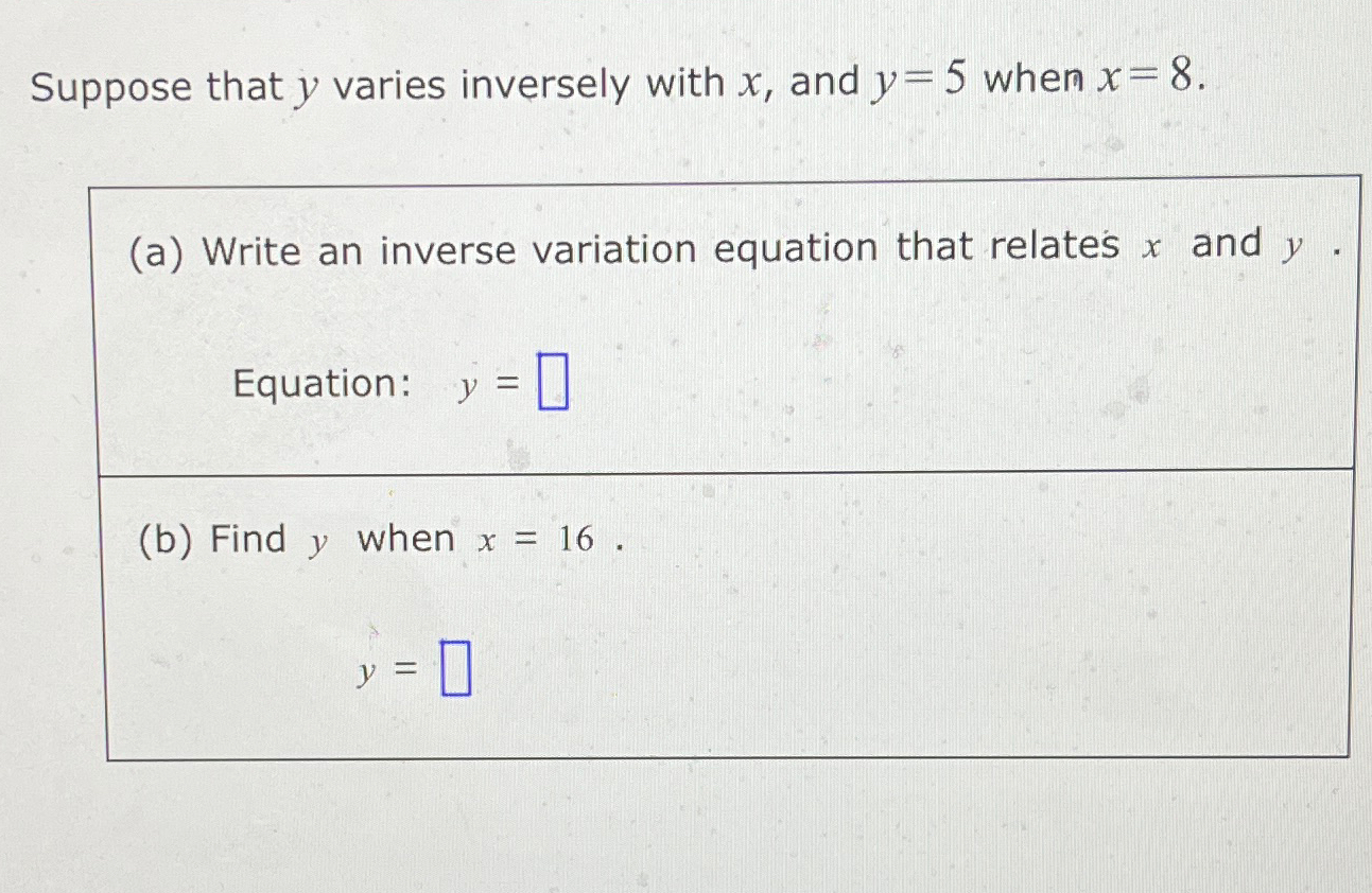 Solved Suppose that y ﻿varies inversely with x, ﻿and y=5 | Chegg.com