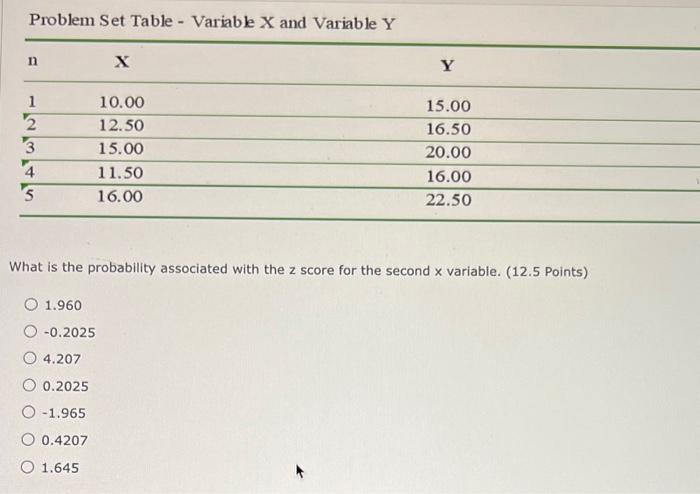 Solved Problem Set Table - Variable X and Variable Y What is | Chegg.com