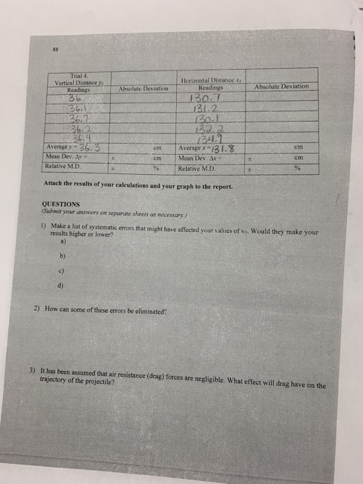 Solved Labs Section Prelaboratory Assignment: Experiment 7 | Chegg.com