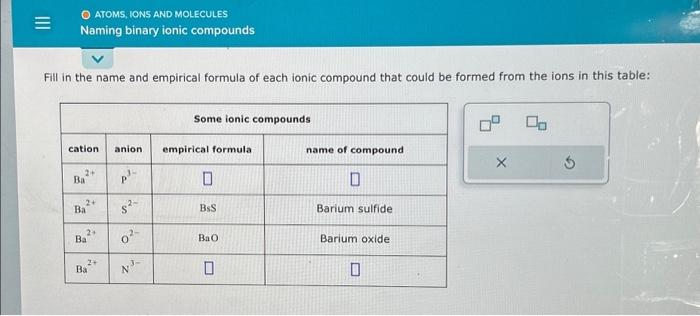 = O ATOMS, IONS AND MOLECULES Naming binary ionic | Chegg.com