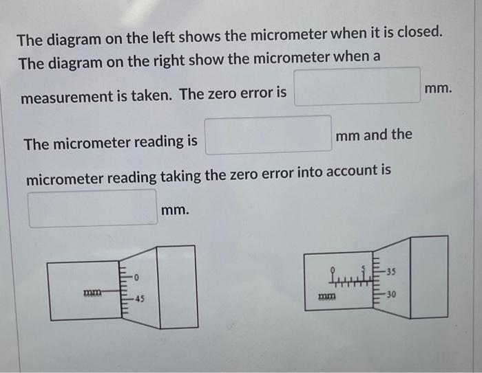 Solved The diagram on the left shows the micrometer when it | Chegg.com