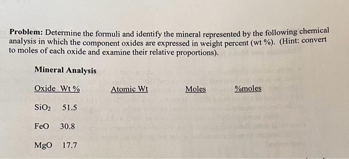 Solved Please fill out the tables for each value and explain | Chegg.com