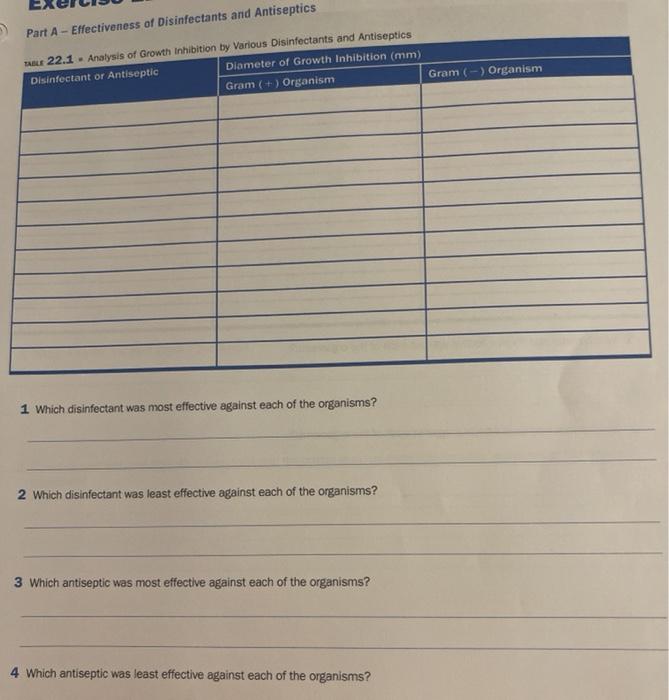 Solved Part A - Effectiveness of Disinfectants and | Chegg.com