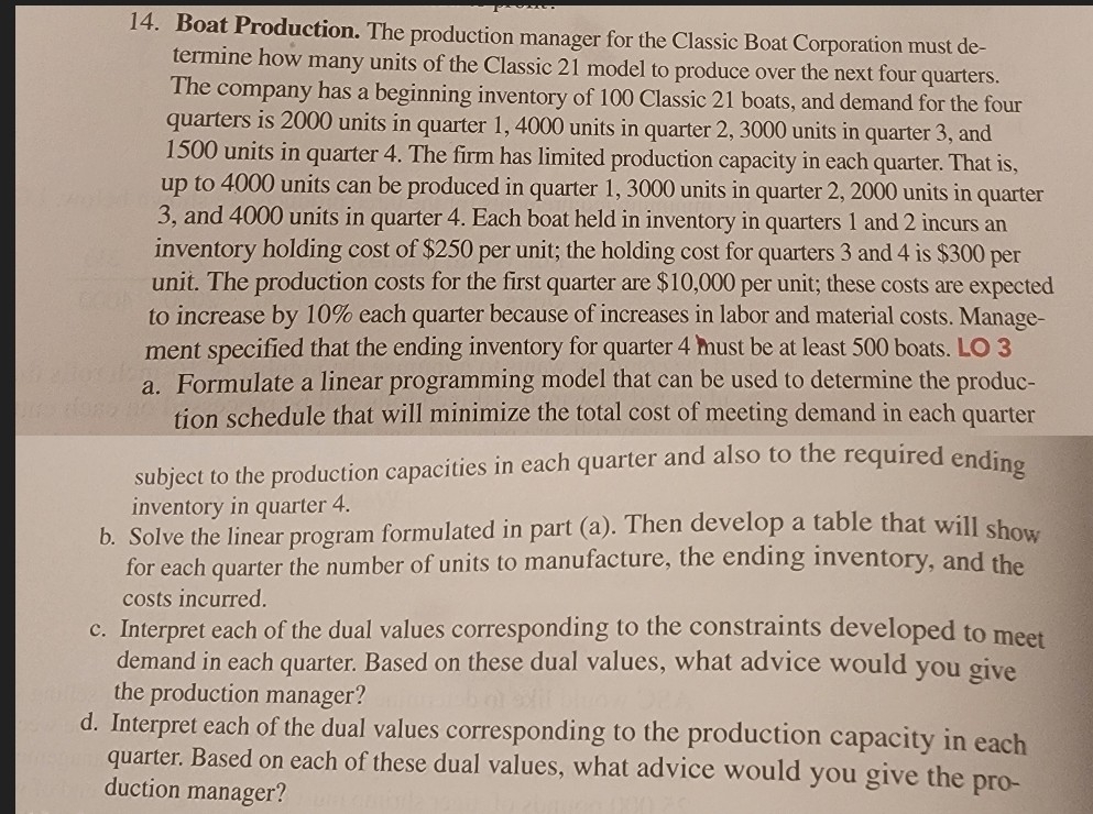 Solved Boat Production. The production manager for the | Chegg.com