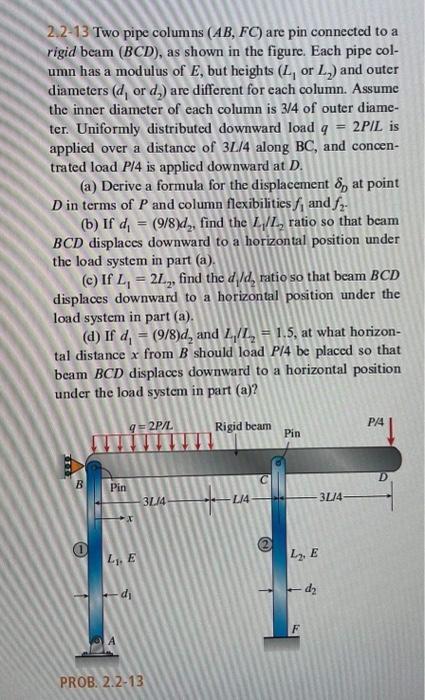 Solved 2.2-13 Two pipe columns (AB,FC) are pin connected to | Chegg.com