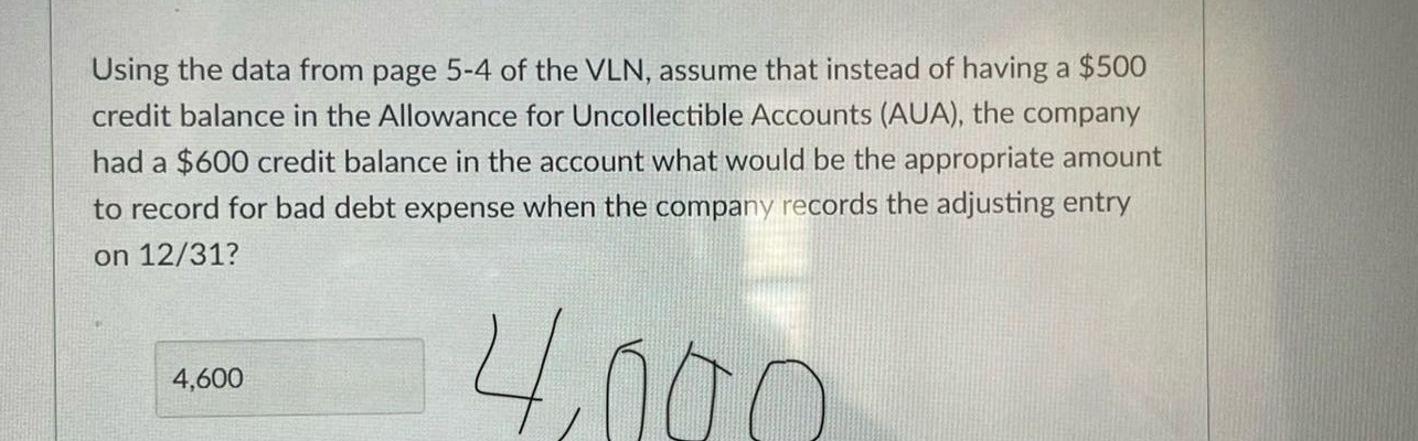 Solved Using the data from page 5-4 ﻿of the VLN, ﻿assume | Chegg.com