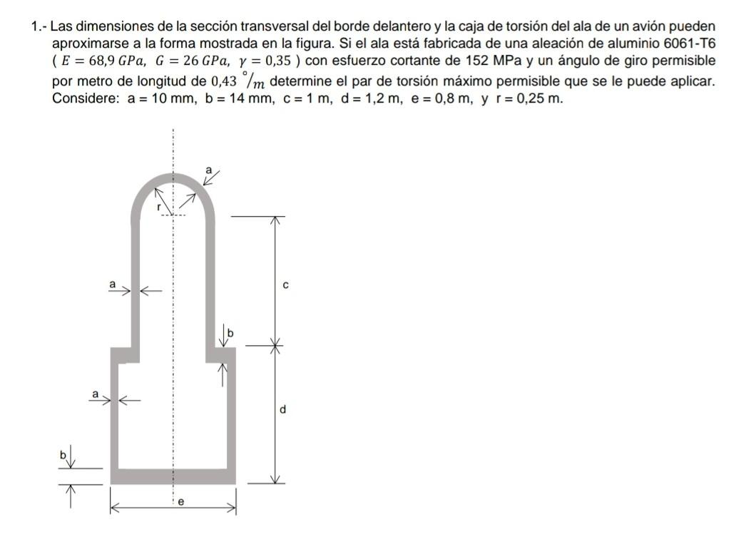 Solved The cross-sectional dimensions of the leading edge | Chegg.com