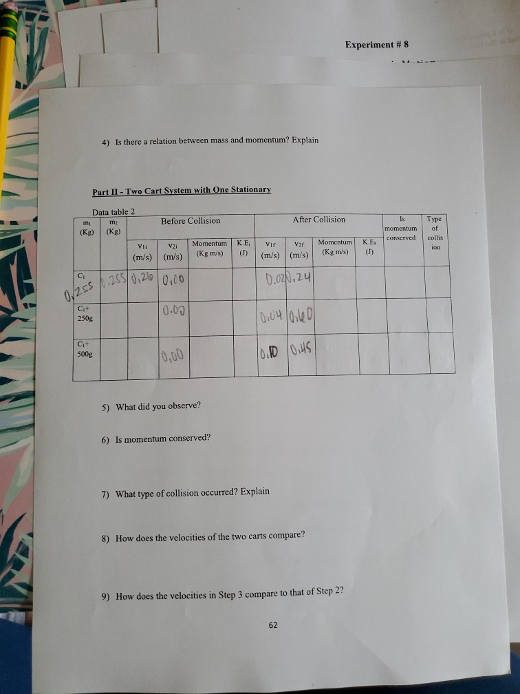 Solved What is the momentum before and after the collision? | Chegg.com