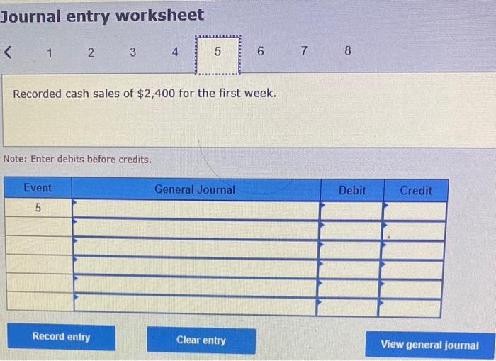 Solved The following transactions occurred at the Daisy King | Chegg.com