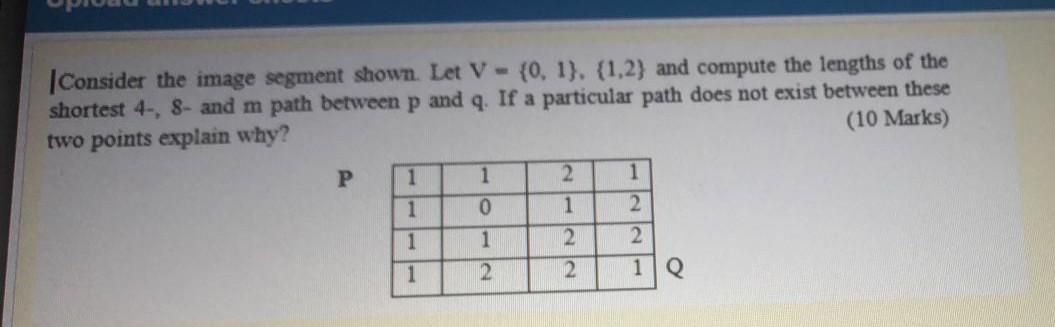 Solved Consider the image segment shown. Let V- {0, 1}. | Chegg.com