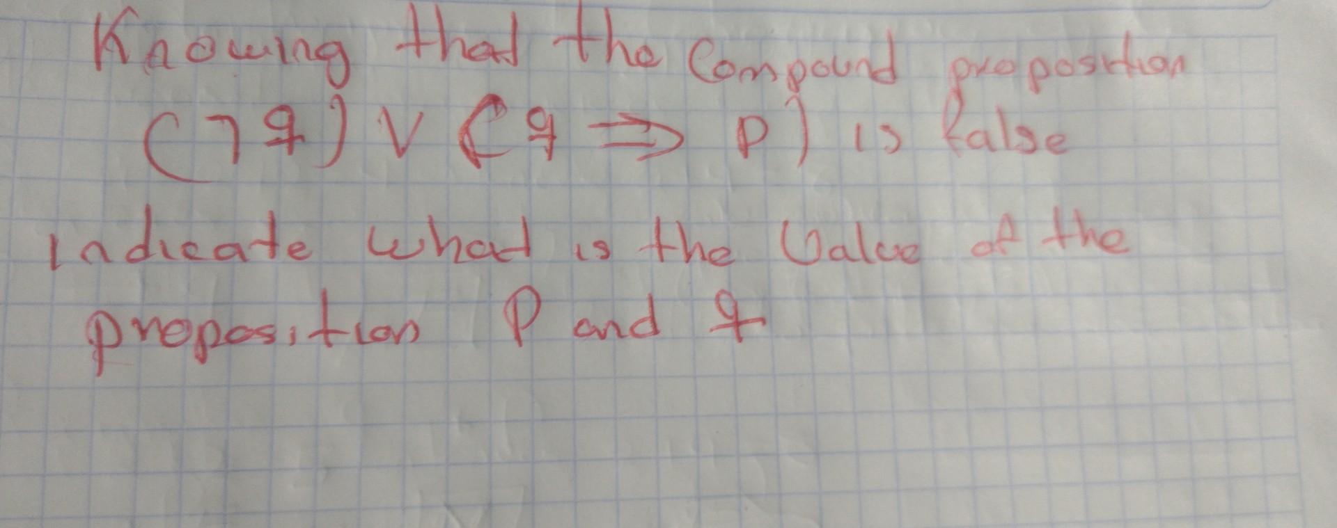 Solved Knowing that the Compound proposition (7q) V(q→p) is | Chegg.com