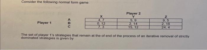 Solved Consider the following normal form game. Player 1 A | Chegg.com
