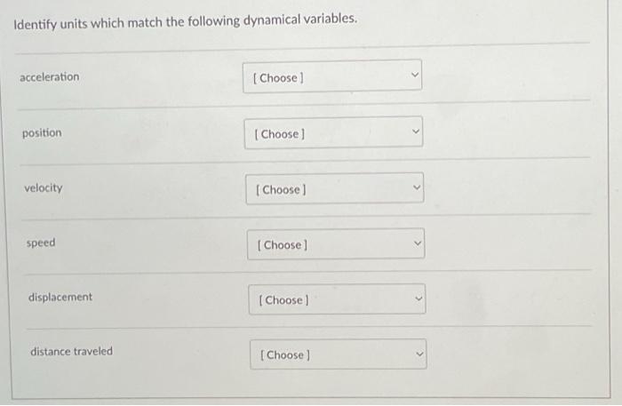 Solved Identify units which match the following dynamical | Chegg.com