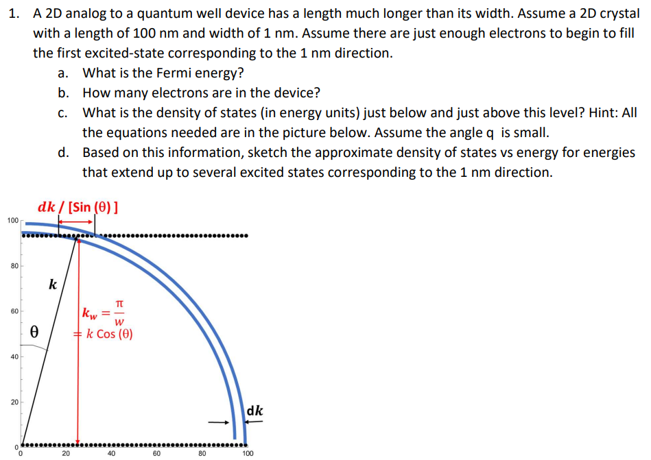 Solved A 2D analog to a quantum well device has a length | Chegg.com