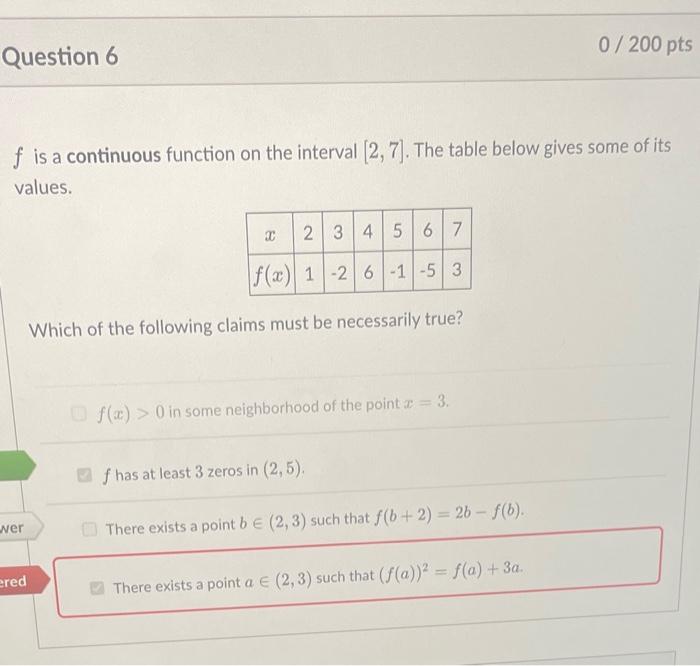 f is a continuous function on the interval [2,7]. The | Chegg.com