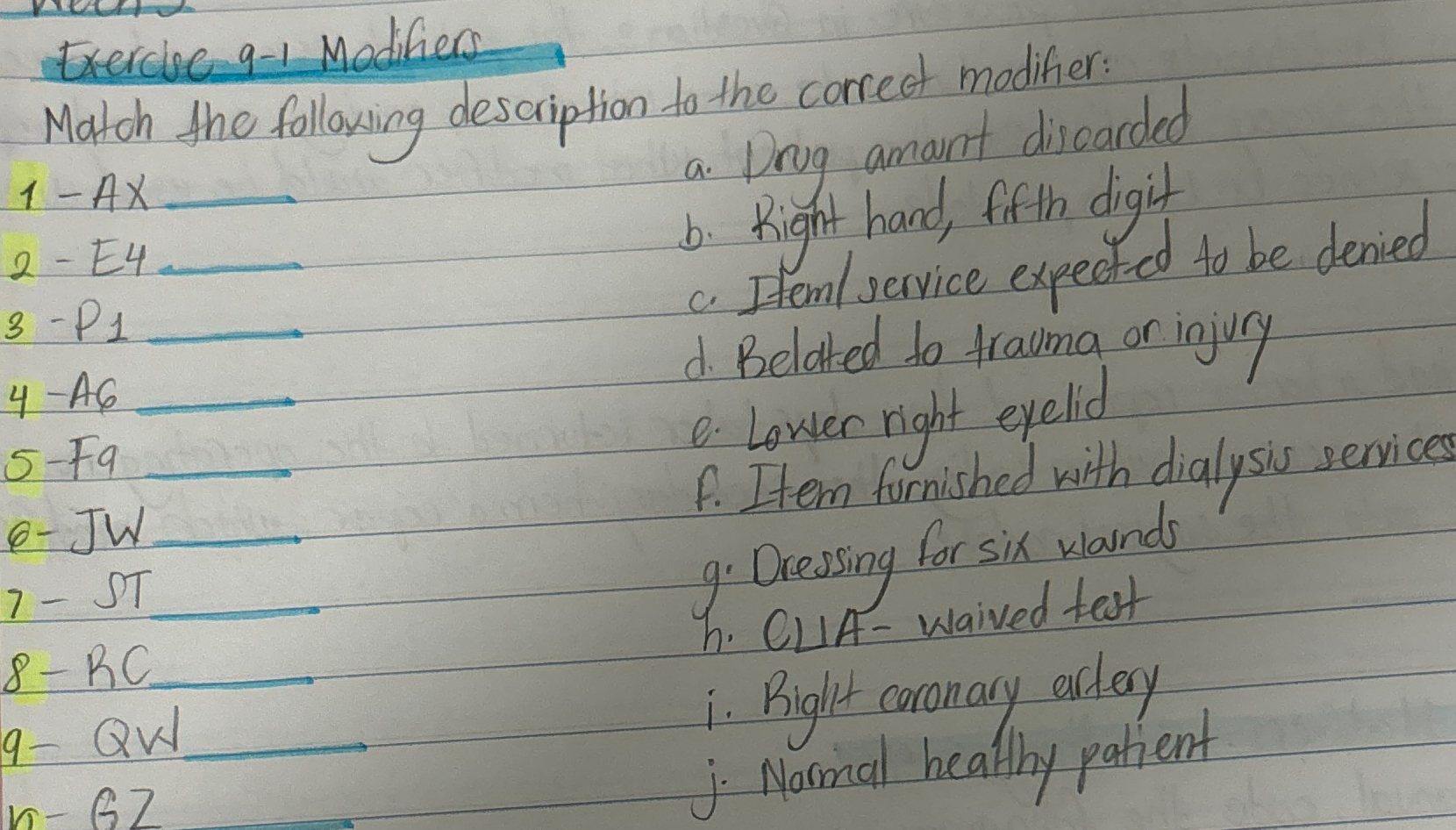 Solved ModifiersMatch the following description to the | Chegg.com