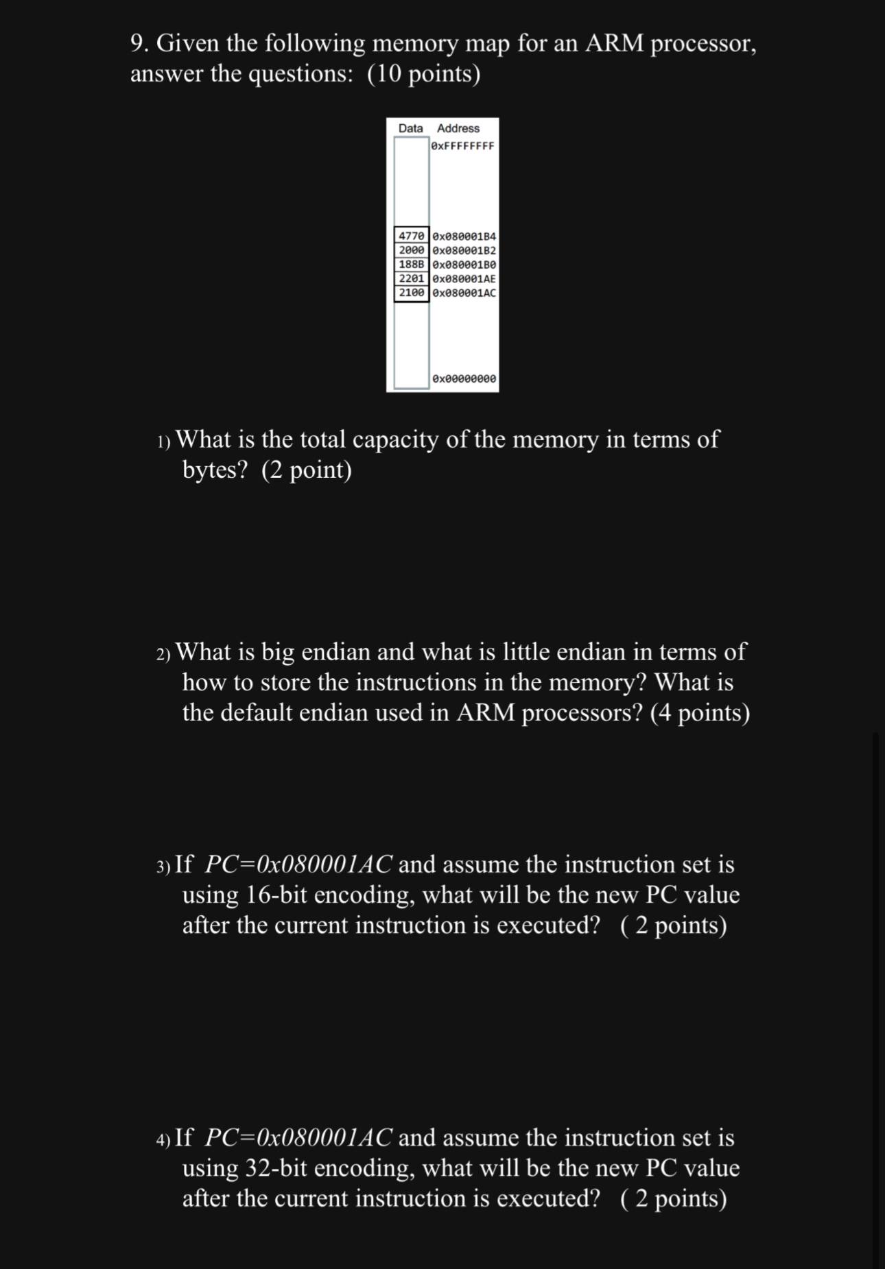 Solved Given the following memory map for an ARM | Chegg.com