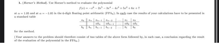 Solved 1. (Horner's Method). Use Horner's method to evaluate | Chegg.com