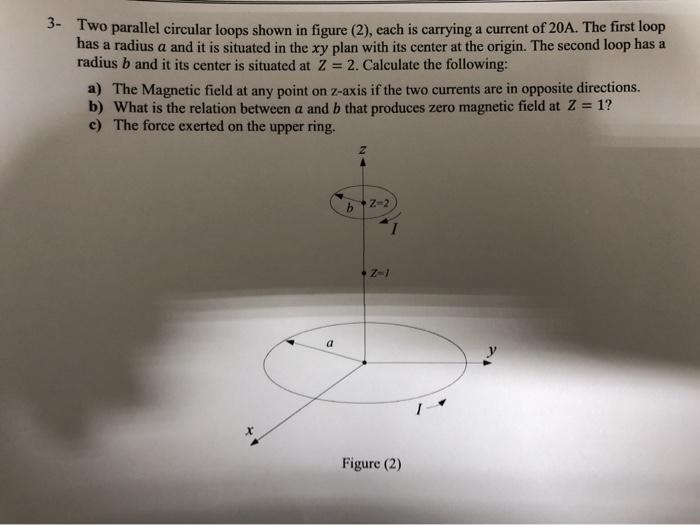 Solved 3- Two parallel circular loops shown in figure (2), | Chegg.com