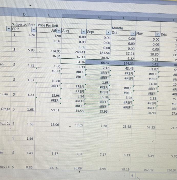 Solved how can I add the formulas from row 5 and 6 to every | Chegg.com