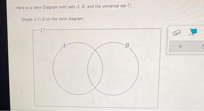Solved Here is a Venn Diagram with sets A,B, and the | Chegg.com